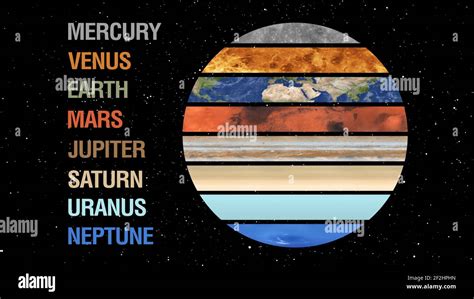 Surface Area Of Planets