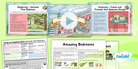 Computing Using And Applying Skills Year 5 Lesson Pack