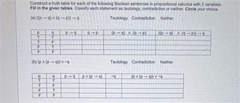 Solved Construct A Truth Table For Each Of The Following Chegg Com