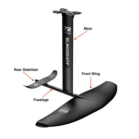 What Is Wing Foiling And How To Get Started Winging Evo