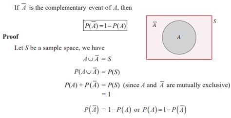 Some Basic Theorems On Probability