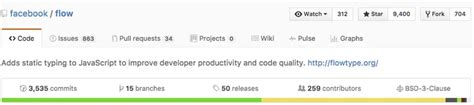 Go With The Flow A Static Type Checking Tool For Javascript Theodo