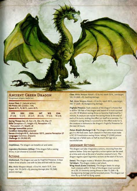 Green Dragon Dnd 5e Stats