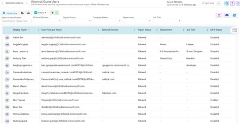 get guest users list in microsoft 365