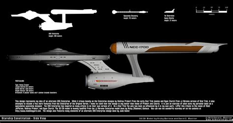 Uss Constitution Side View By Dcmstarships On Deviantart