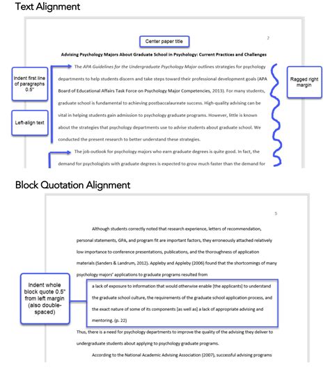 Apa Format Guide Library