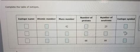 Solved Complete The Table Of Isotopestable Isotope