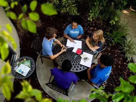 Your Guide To The Challenge Program Classical Conversationsclassical