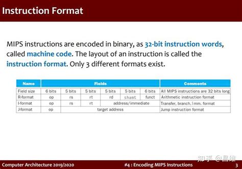 Arm、mips、risc V三种指令集本质上有何区别？ 知乎
