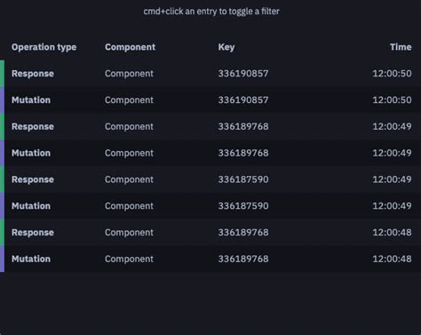 Staggering Of Transitions Doesnt Look To Be Working · Issue 869 · Pmndrsreact Spring · Github