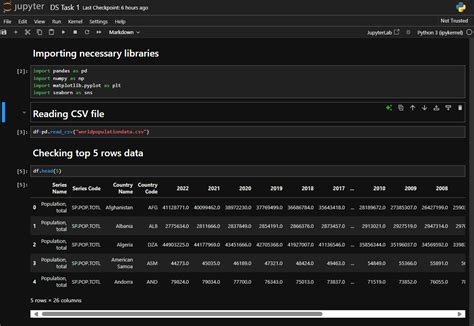 Visualizing Data Distribution Using Python Bar Chart And Histogram
