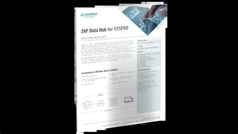 Zap For Syspro Syspro Philippines