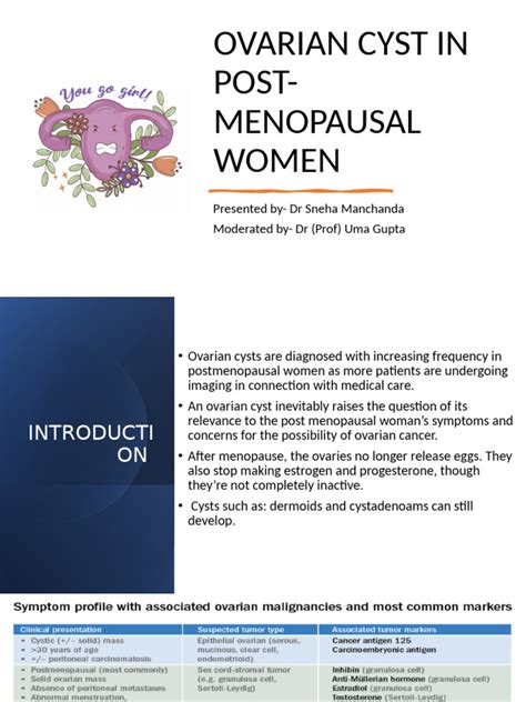 Ovarian Cyst In Post Menopausal Females Pdf Ovarian Cancer Menopause