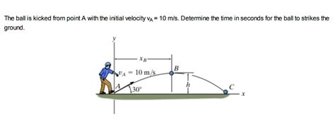 the ball is kicked from point a with the initial velocity va 10 mls