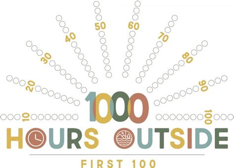 How To Spend 1000 Hours Outside Muddy Puddles