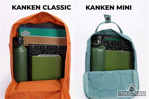 Fjallraven Kanken Classic Vs Mini Whats The Difference Backpackies