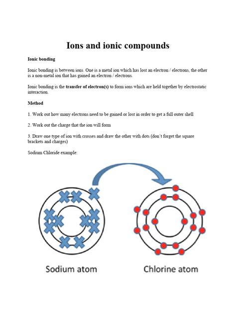 Ionic Bonding And Compounds Explained Pdf Ion Ionic Bonding