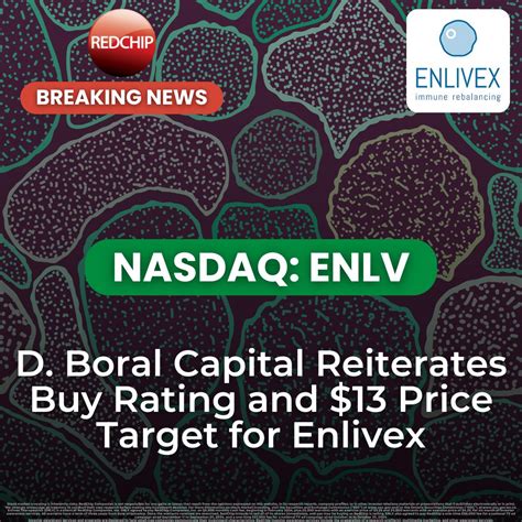 Redchip Enlivex Biotechstocks Immunotherapy Clinicaltrials Enlv