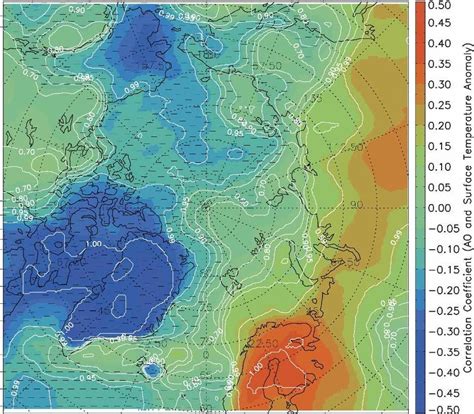 Correlation Coefficient Image Between Ao Indices And Surface