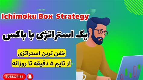فارکستریدایچیموکواستراتژی در این ویدیو به معرفی استراتژی باکس در ایچیموکو میپردازیم Youtube