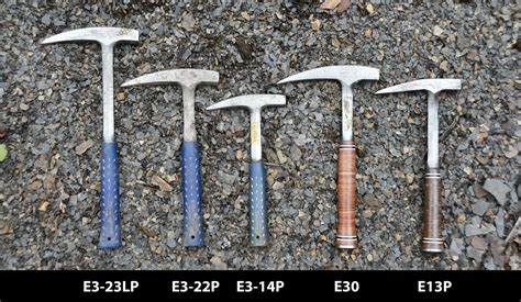 Geologist Hammer