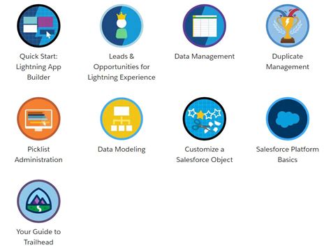 deepashri dabhade on linkedin hey learners glad to inform you that i