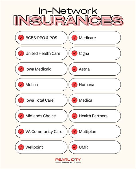 📋 Were Always 𝙖𝙘𝙘𝙚𝙥𝙩𝙞𝙣𝙜 Pearl City Chiropractic Facebook