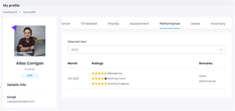 Workplace Office Management And Hr Laravel Application By Creativeitem