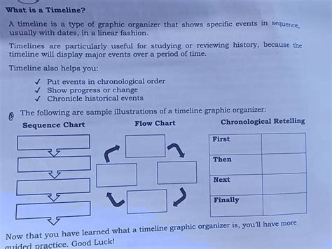 Solved What Is A Timeline A Timeline Is A Type Of Graphic Organizer That Shows Specific Events