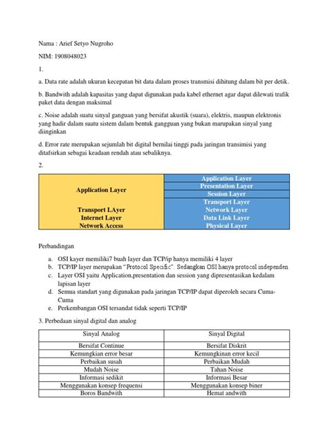Uas Kdjk Arief Setyo Nugroho 1908048023 Pdf