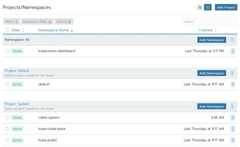 Spinning Up Rancher With Kubernetes Woohoo Services Blog