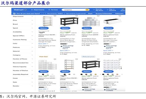 公司供应链及数据分析技术助力供应链信息化水平提升 2024年01月 行业研究数据 小牛行研