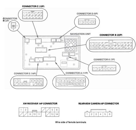 Honda Cr V System Description Navigation System