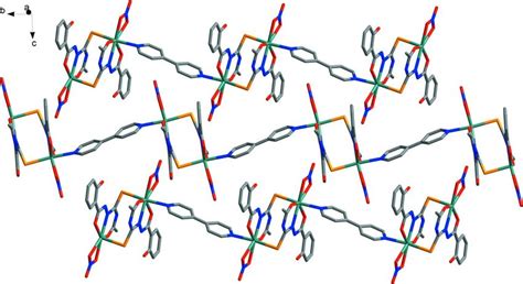 A View Of The One Dimensional Chains In The Title Compound For Download Scientific Diagram