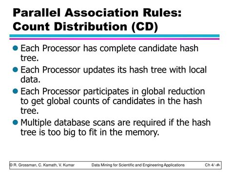 Ppt High Performance Data Mining Chapter 4 Association Rules