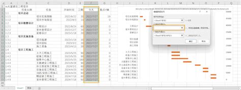 用excel傻瓜式做甘特图，项目经理不可不知~ 知乎