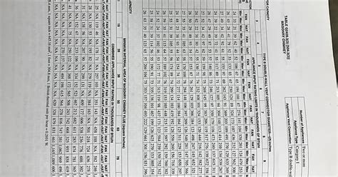Gama Chart Masonry Chimney Double Wall Connector Album On Imgur