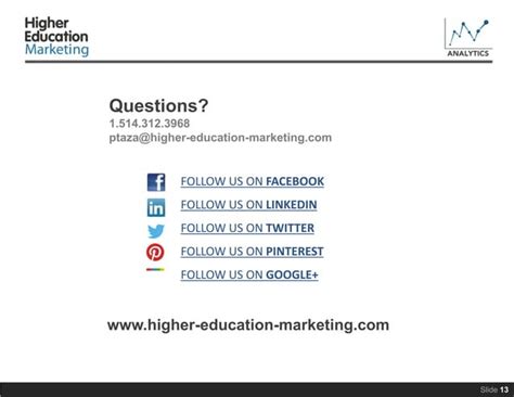 A Look At A Sample Analytics Report From Higher Education Marketing Pdf
