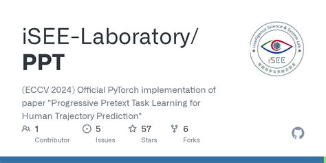 Ppt Requirements Txt At Main · Isee Laboratory Ppt · Github
