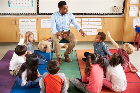 How To Create A Classroom Behavior Plan By Education