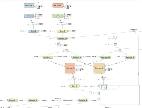 DeePMD Kit TensorBoard Usage DeePMD Kit Documentation