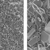 Complex 111 Twinning Of Spinel Crystals A Composite Lamellar Twins