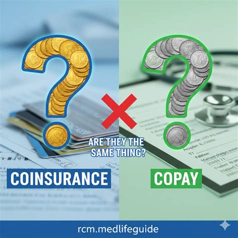 Cobra Plan In Medical Billing