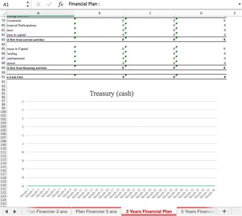 Startup Financial Plan Template Eloquens