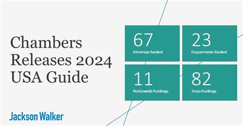 Chambers And Partners Releases 2024 Usa Guide Featuring 67 Jackson