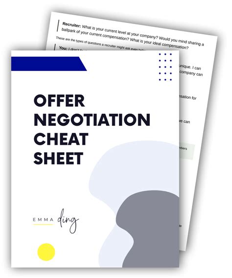 Offer Negotiation Cheat Sheet
