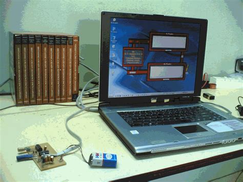 Post Title﻿ ﻿site Title