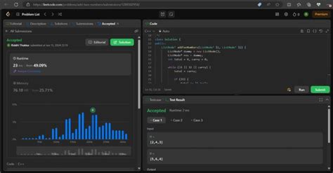 Riddhi Thakkar On Linkedin 100daysofcode Day64 Dsawithedslash Datastructures Programming