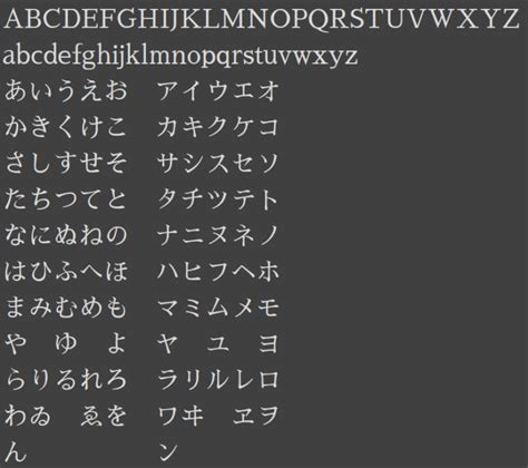 Linux Mint にフォントを追加する サブログ Sub Log