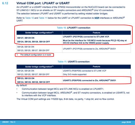 Nucleo L552ze Usart3 To Both A Terminal And Serial Stmicroelectronics Community